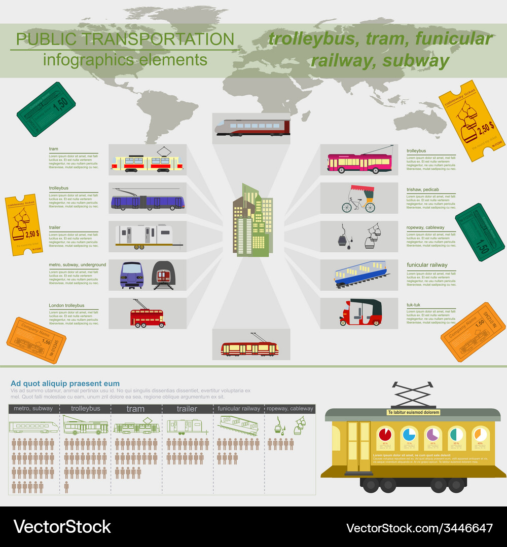 Public transportation infographics tram trolleybus
