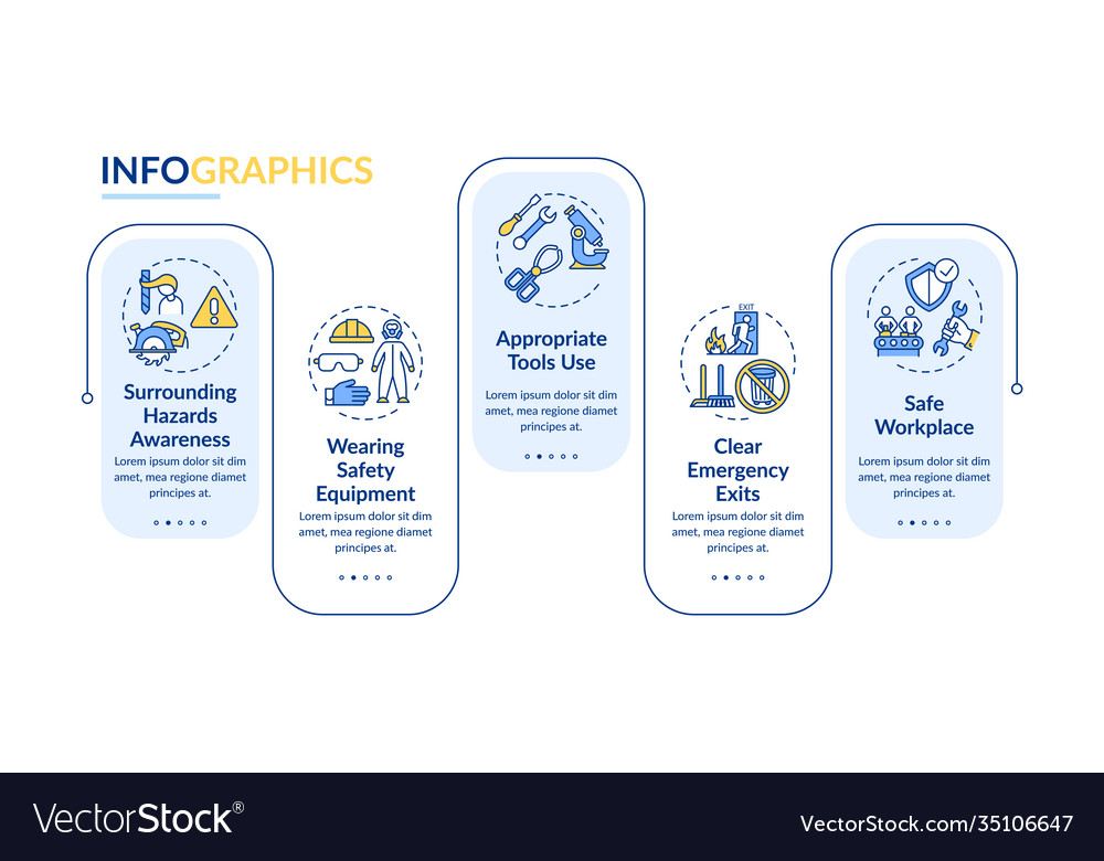 Workplace Safety Infographic Template Safety Infographic