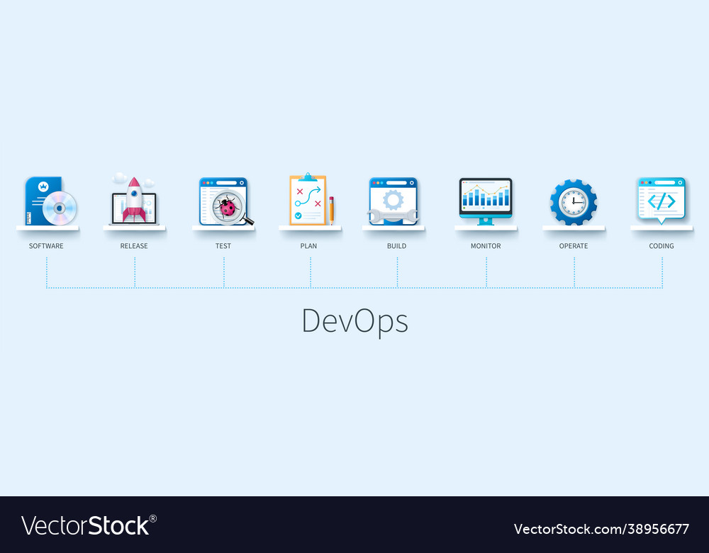 Devops engineering banner with icons software Vector Image