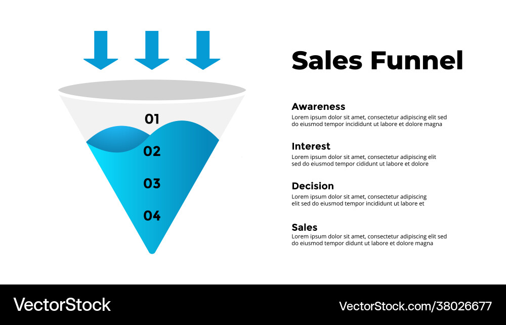Sales funnel infographic for your presentation Vector Image