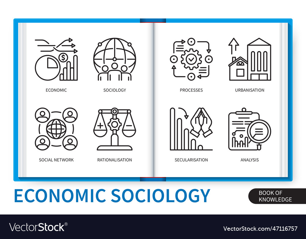 Economic sociology infographics linear icons Vector Image