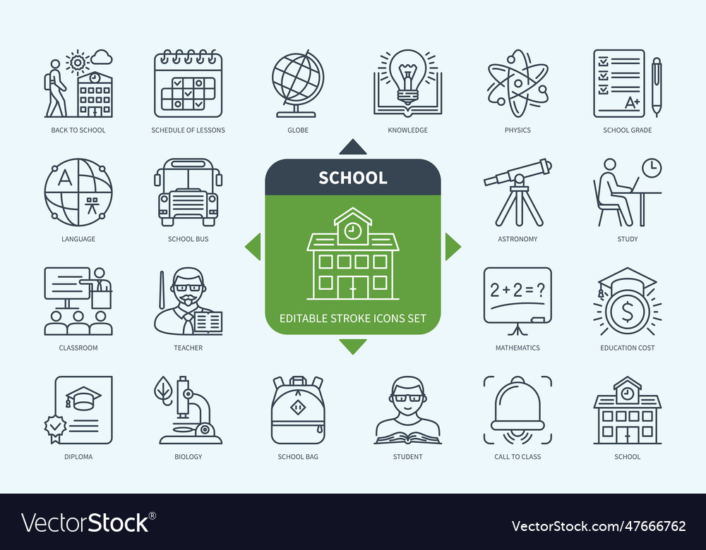 School icons set with description Royalty Free Vector Image