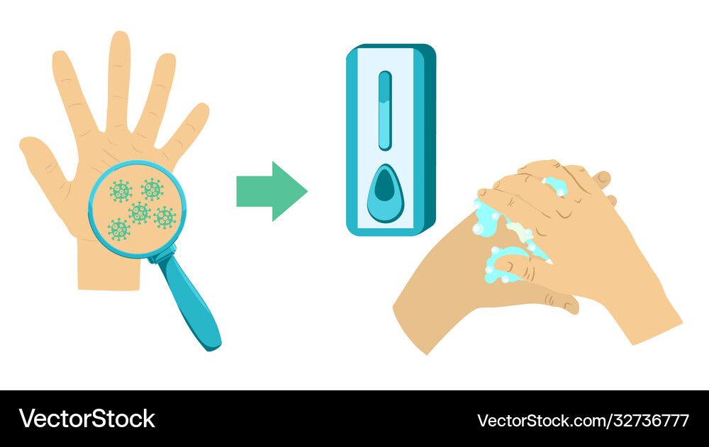 Washing hands with soap sign Royalty Free Vector Image