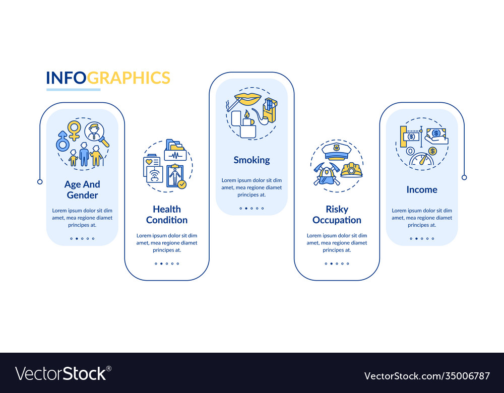 Insurance cost factors infographic template Vector Image Insurance cost factors infographic template Vector Image