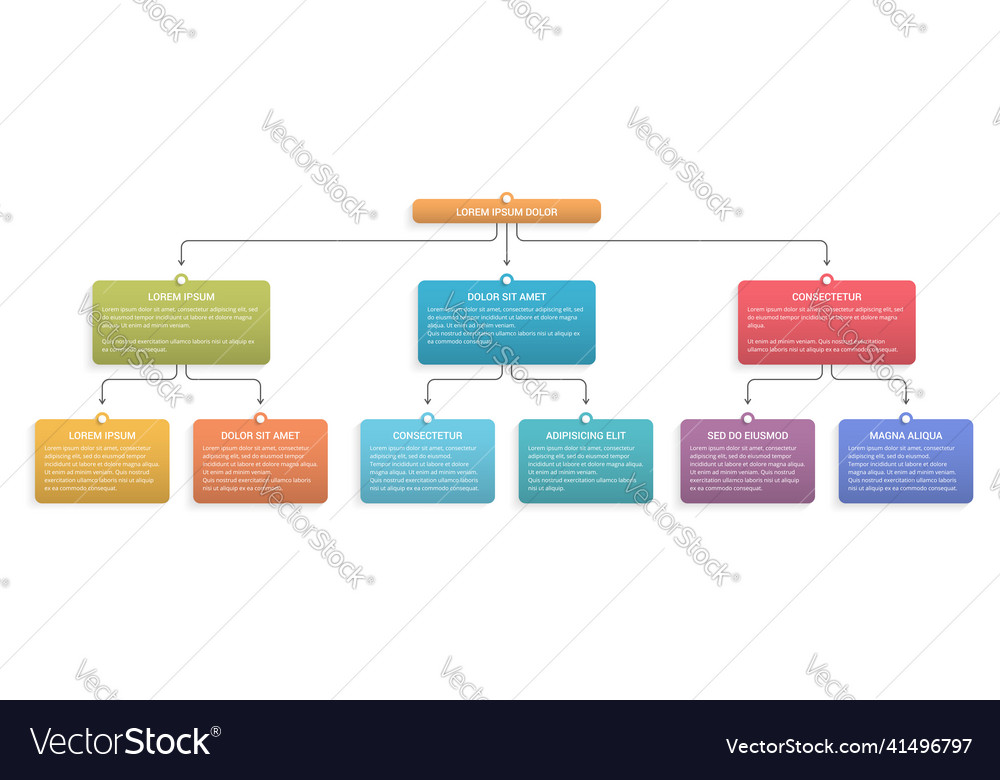 Flowchart Royalty Free Vector Image - VectorStock