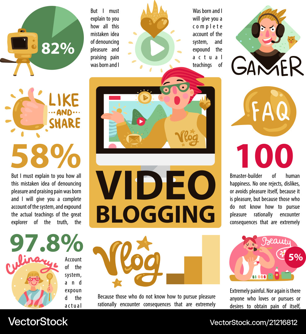 Video bloggers infographics Royalty Free Vector Image