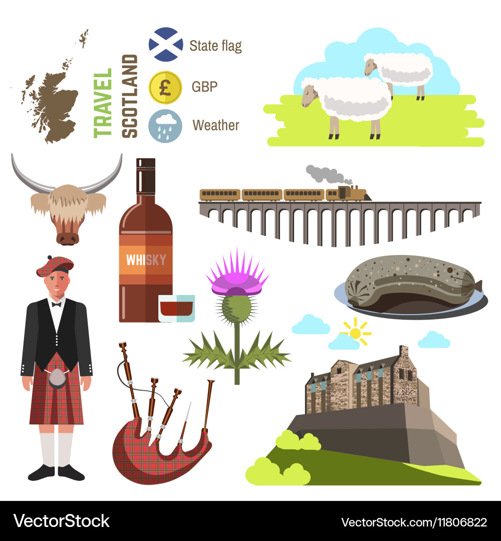 Scotland travel collection Royalty Free Vector Image