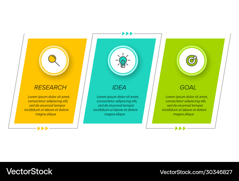 Concept arrow business model with 3 successive Vector Image