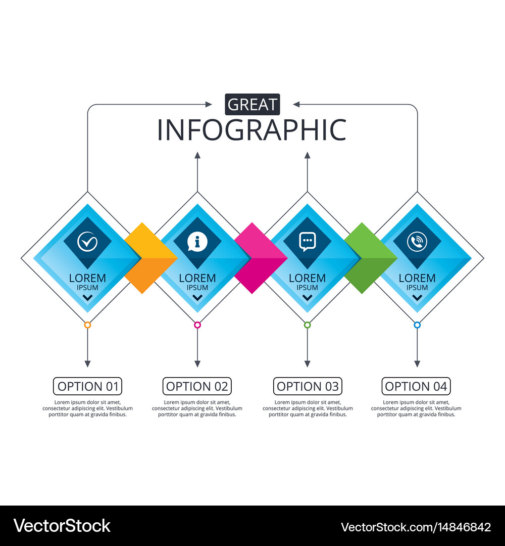 Check or tick phone call and information sign Vector Image