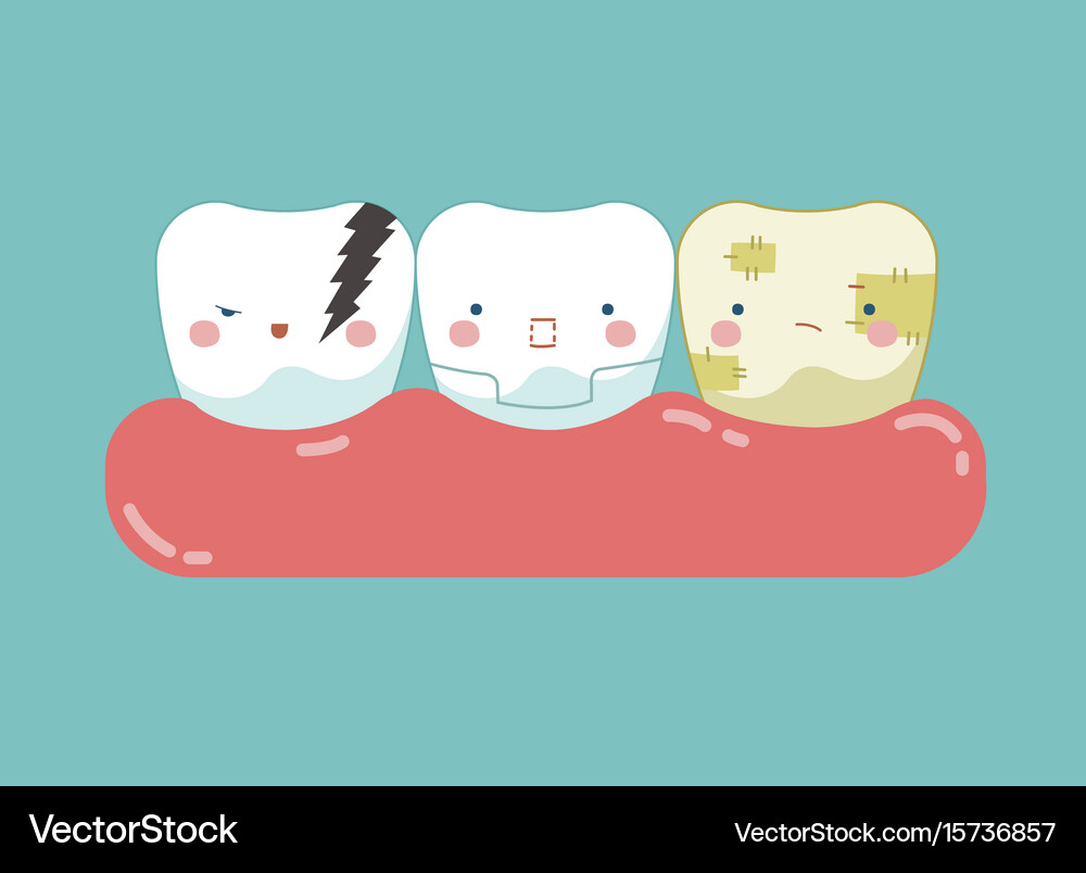 Symptom dental teeth and tooth concept dent Vector Image