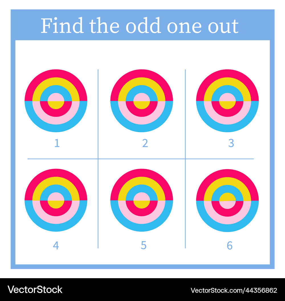 Odd One Out Puzzle 5 New Emoji Odd One Out Picture Puzzles Have Fun