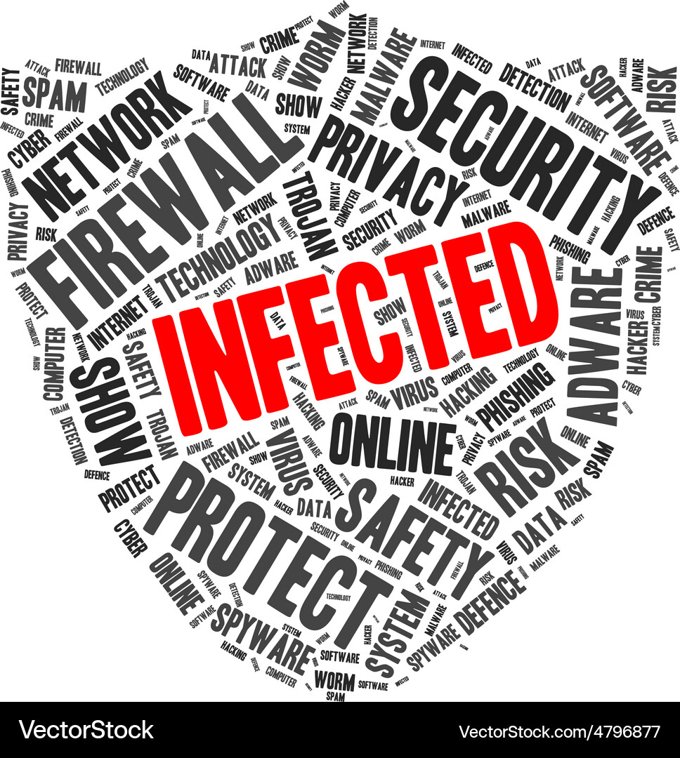 Infected word cloud in a shape of shield Vector Image