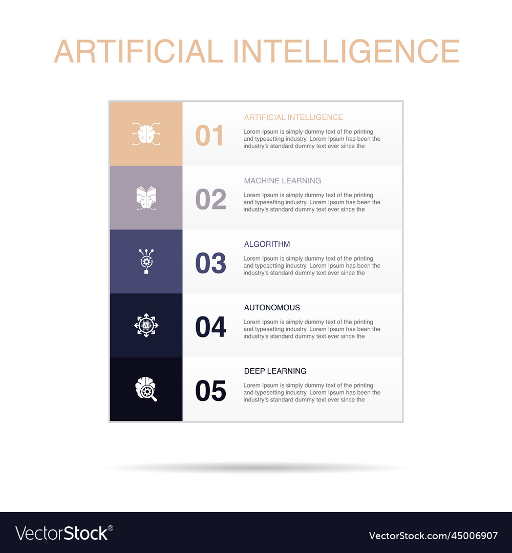 Artificial intelligence machine learning Vector Image