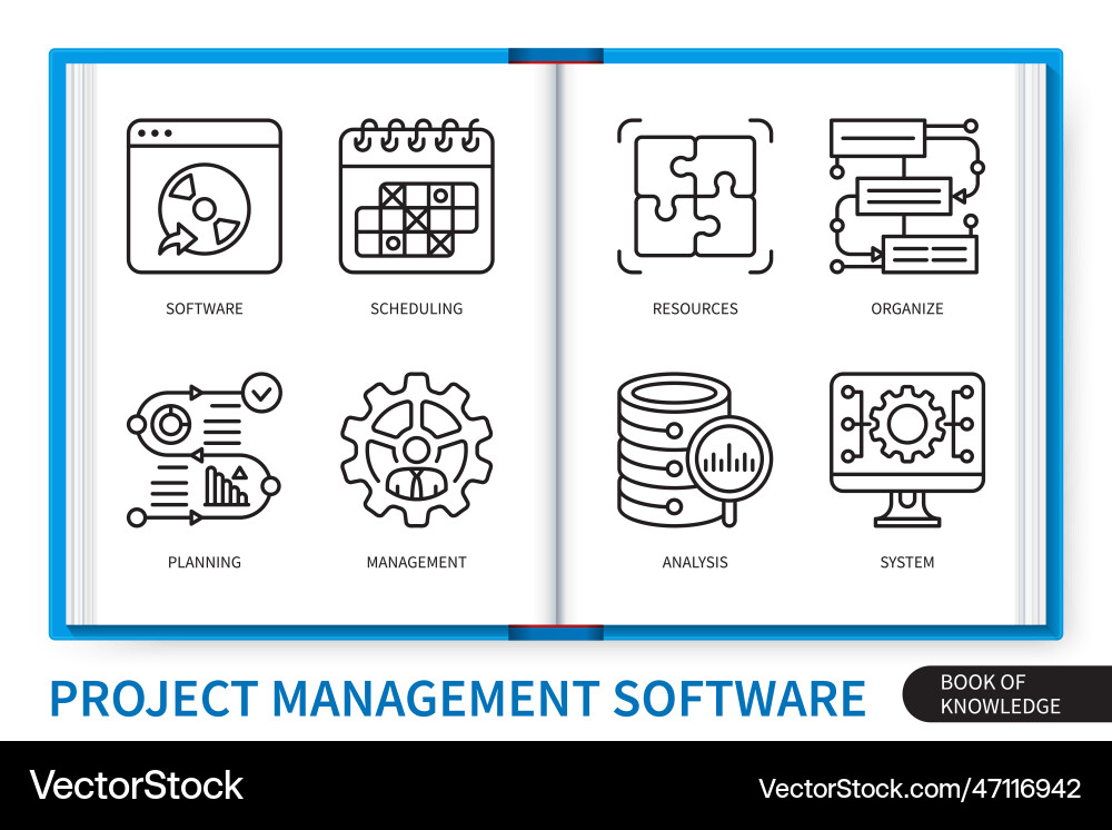 Project management infographics pms linear icons Vector Image