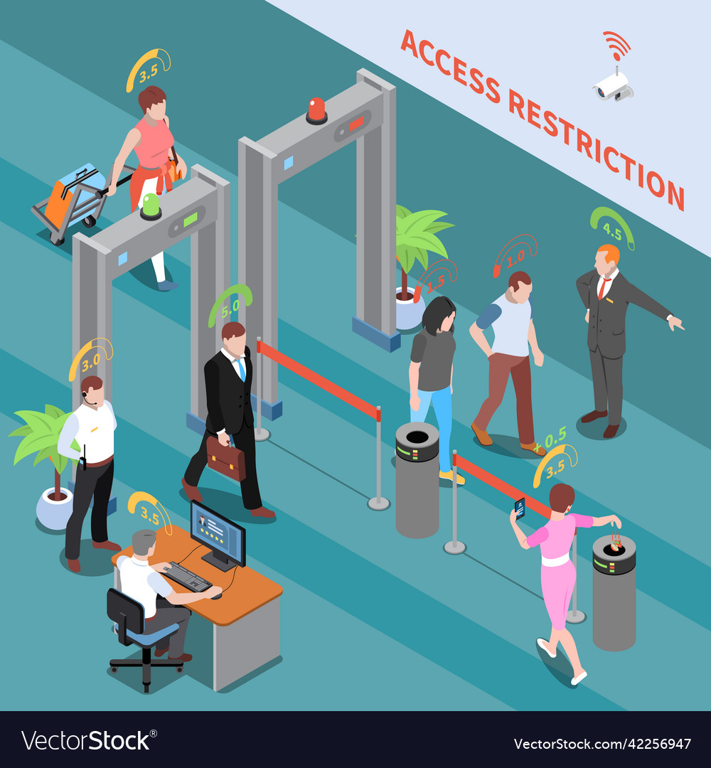 Access restriction isometric composition Vector Image