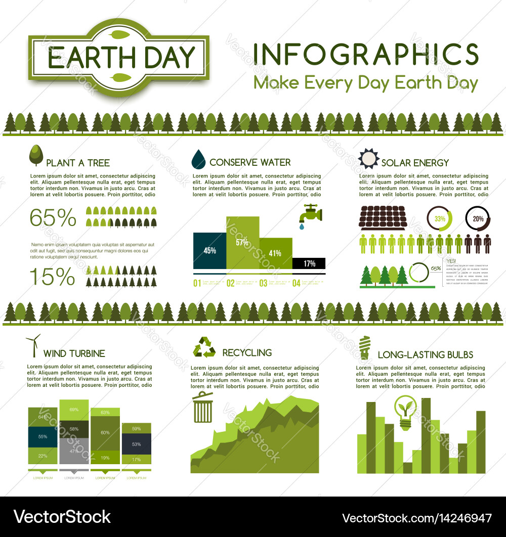 Ecology protection infographic earth day design Vector Image