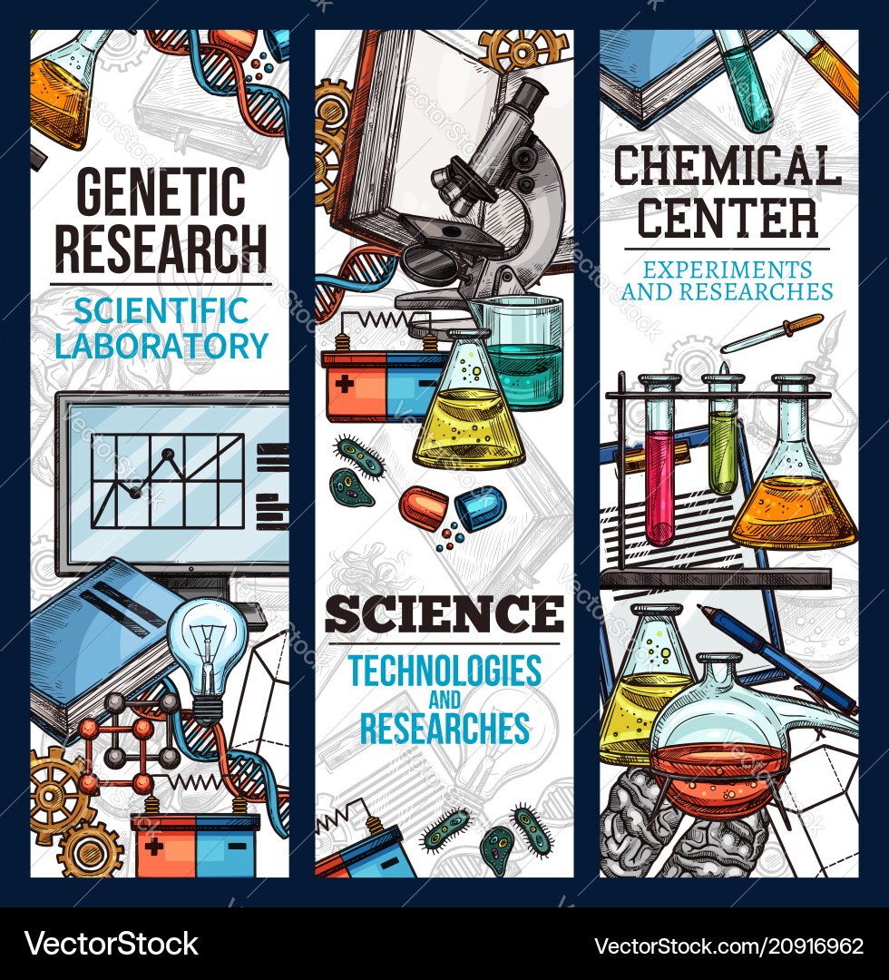 Chemical center concept banner Royalty Free Vector Image
