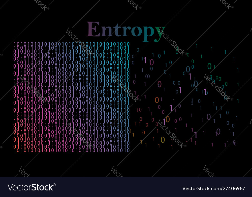 Entropy Royalty Free Vector Image - VectorStock