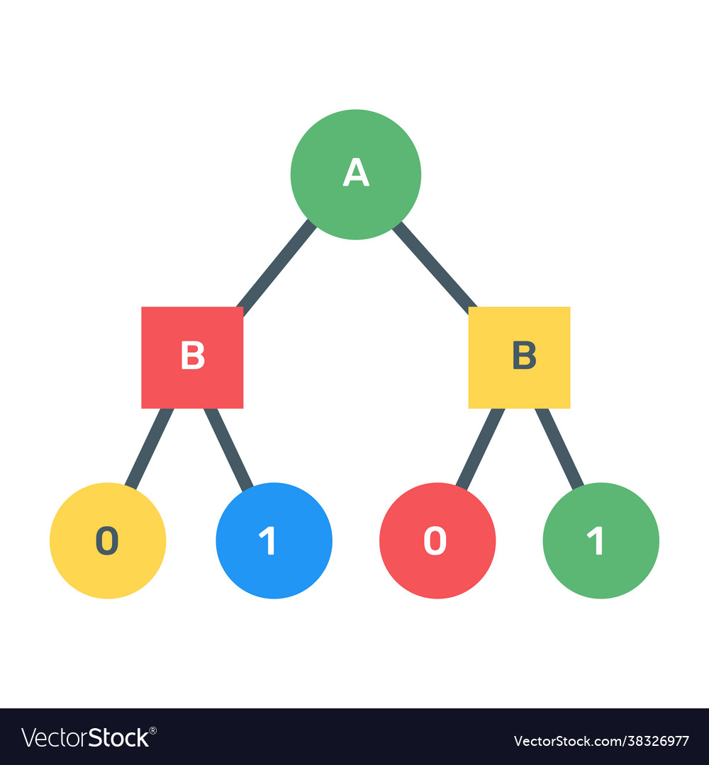 Binary tree Royalty Free Vector Image - VectorStock
