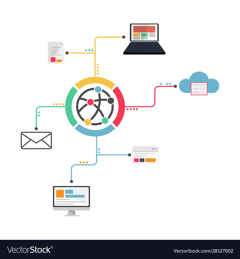 Big data analytics ecosystem Royalty Free Vector Image