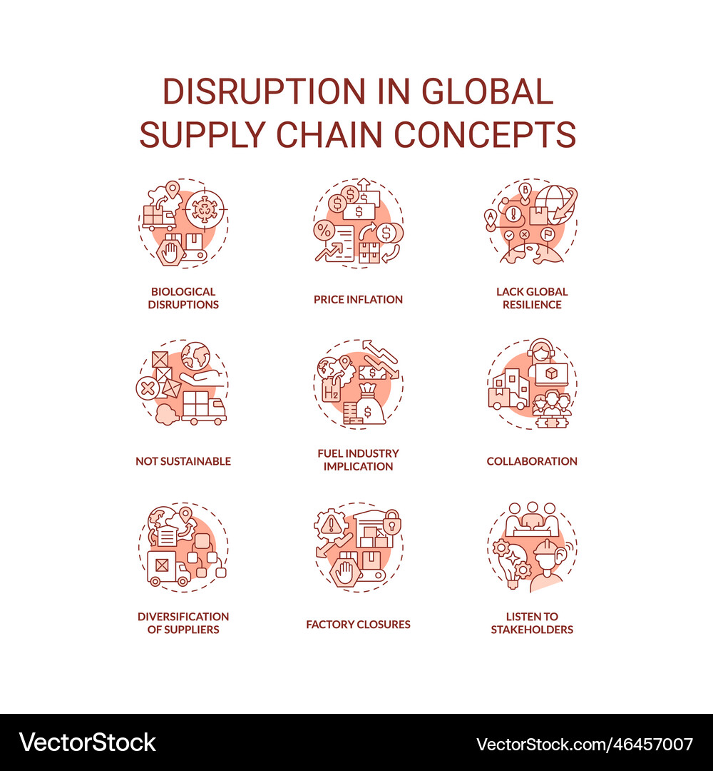 Disruption in global supply chain terracotta Vector Image