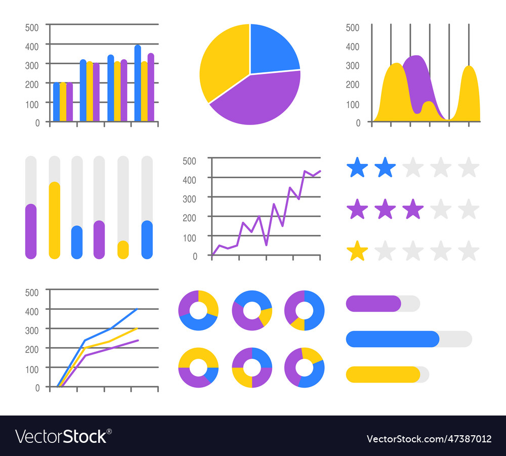 Graphs Royalty Free Vector Image - VectorStock