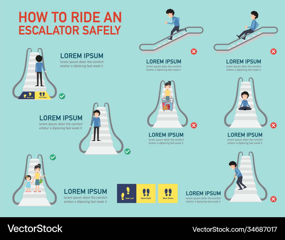 How to ride an escalator safelyinfographic Vector Image