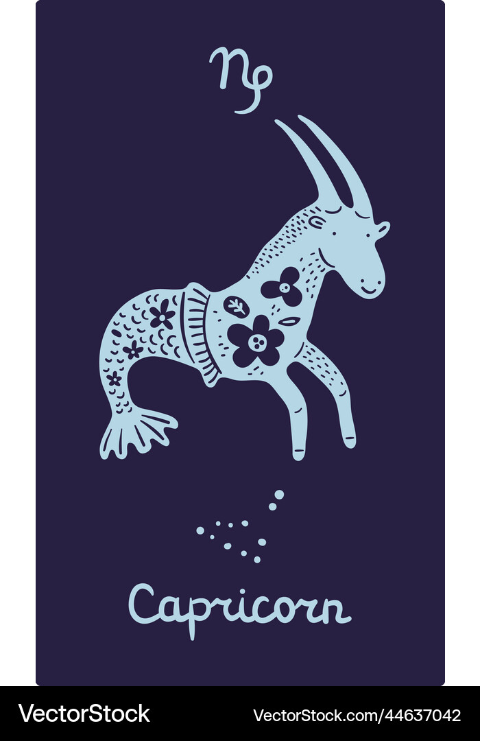 Zodiac signs card astrological symbol patterned Vector Image