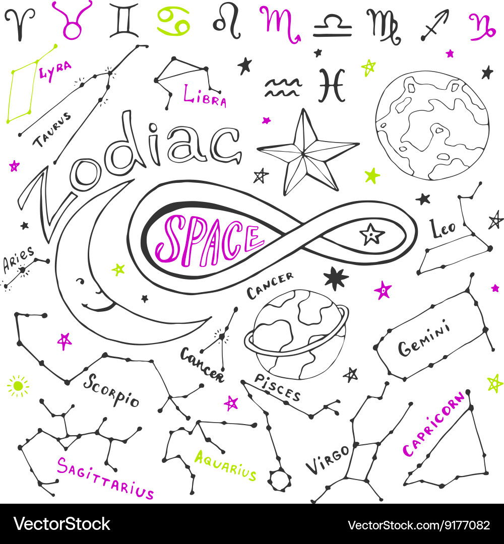 Zodiac signs hand drawn collection Royalty Free Vector Image