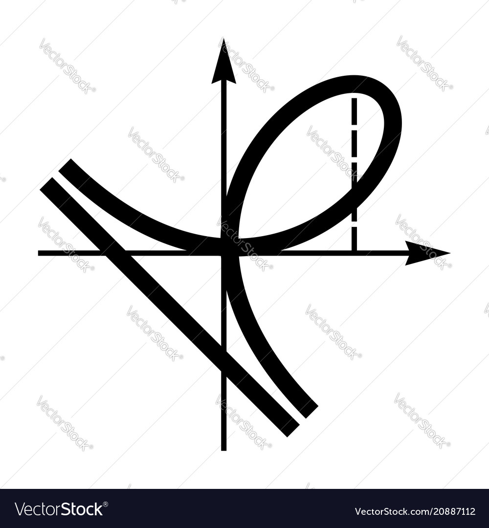 Mathematics Royalty Free Vector Image - VectorStock