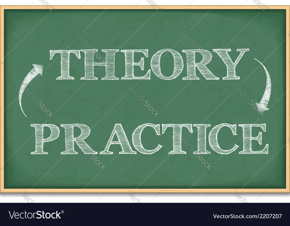 Theory practice Royalty Free Vector Image - VectorStock