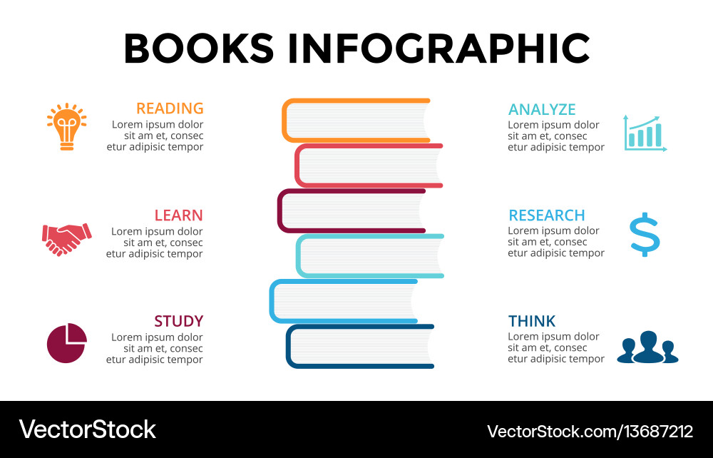 Books infographic education diagram Royalty Free Vector