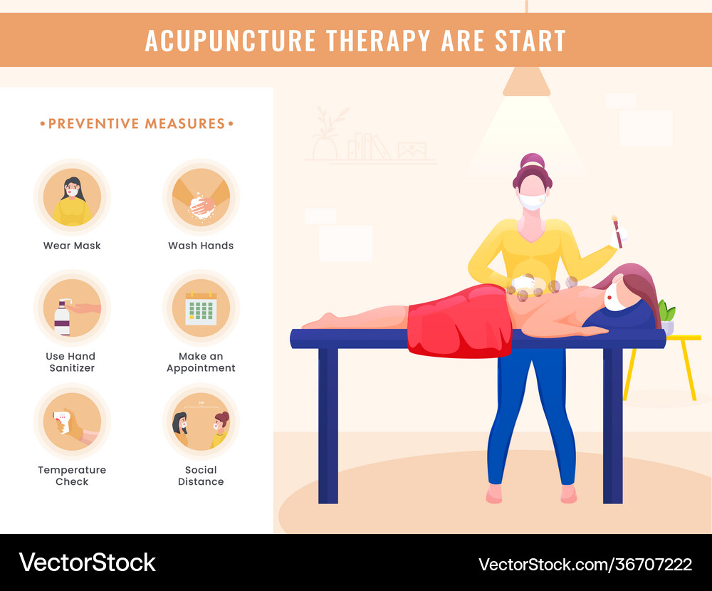 Acupuncture therapy are start poster design with Vector Image