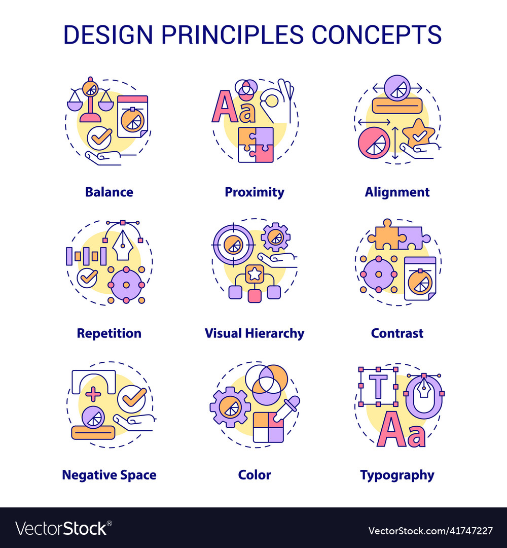 Design principles concept icons set Royalty Free Vector
