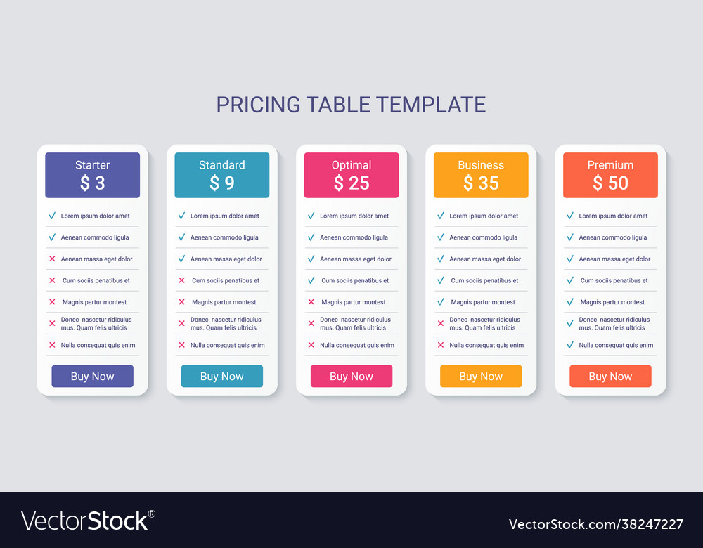 Price table template with 5 columns chart data Vector Image