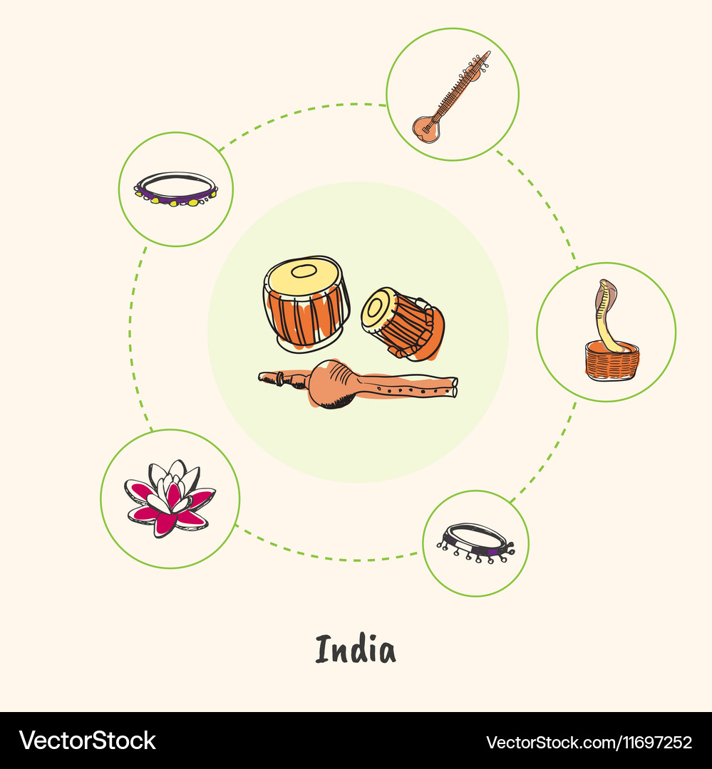 Indian colored hand drawn doodle icons set Vector Image