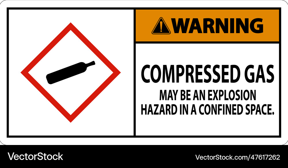 Compressed Gas Ghs