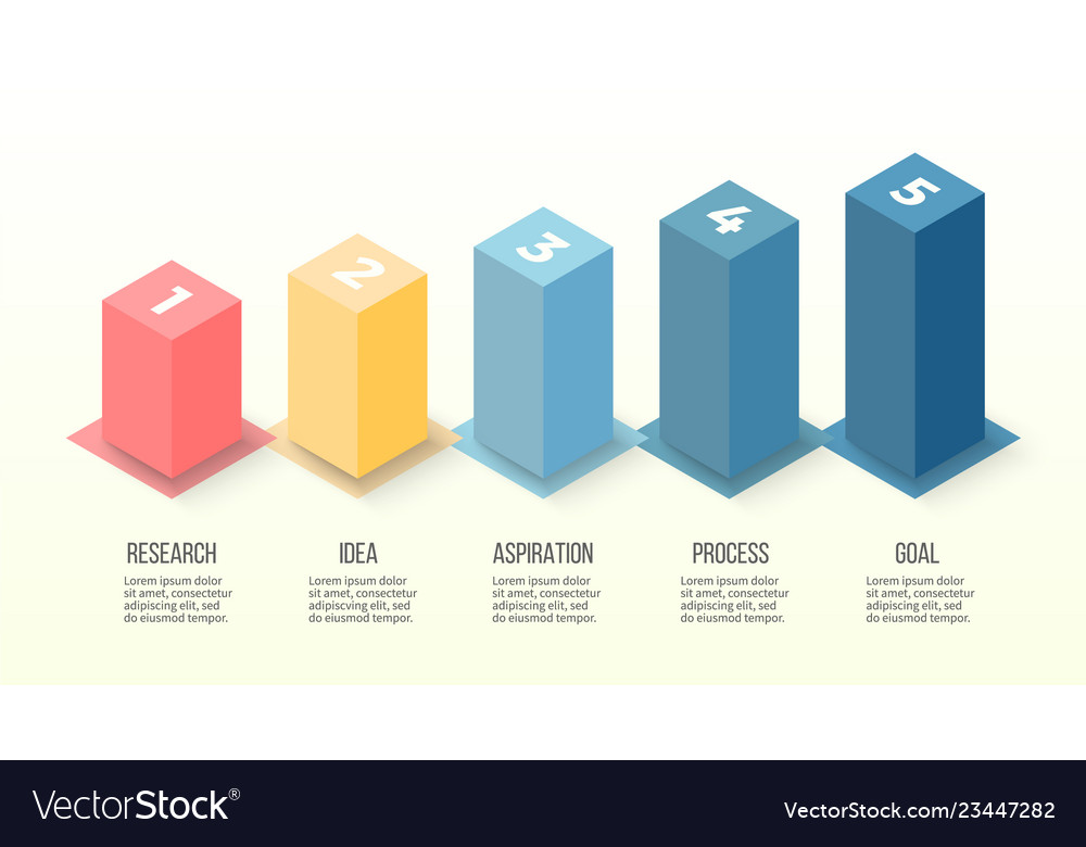 Isometric infographics bar chart graph with 5 Vector Image