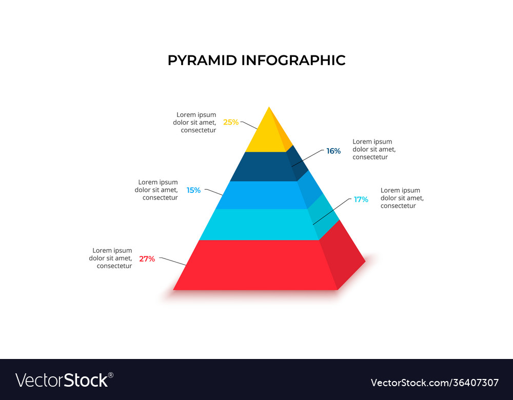 Business data visualization pyramid chart Vector Image