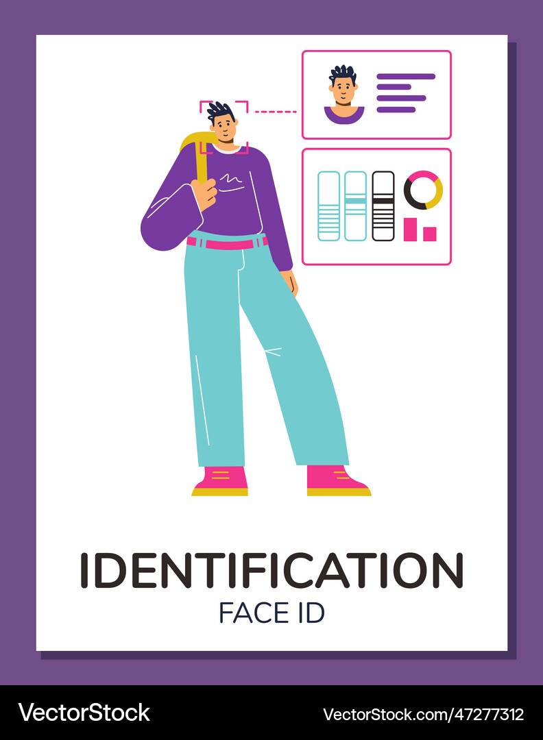 Poster or vertical banner about face id biometrics