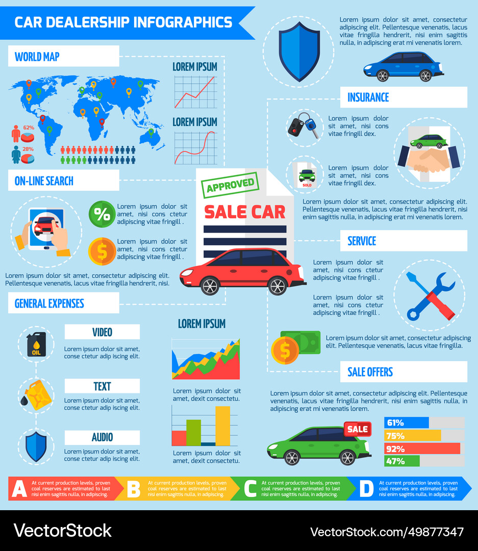 Car dealership infographic flat poster Royalty Free Vector