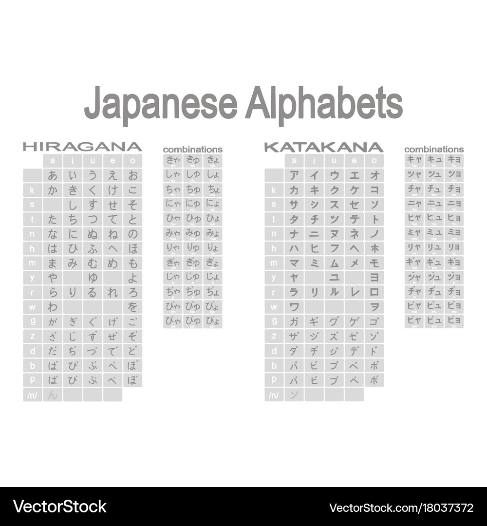 Set monochrome icons with japanese alphabets Vector Image