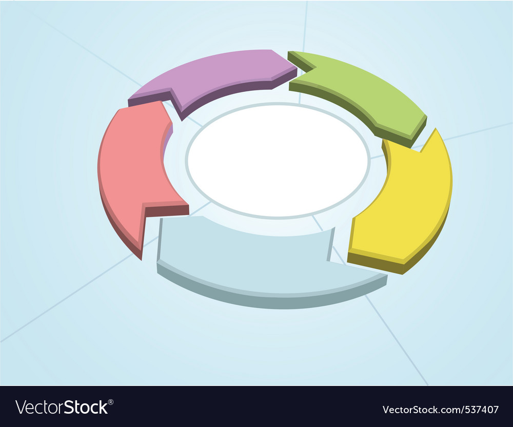 Work flow cycle Royalty Free Vector Image - VectorStock