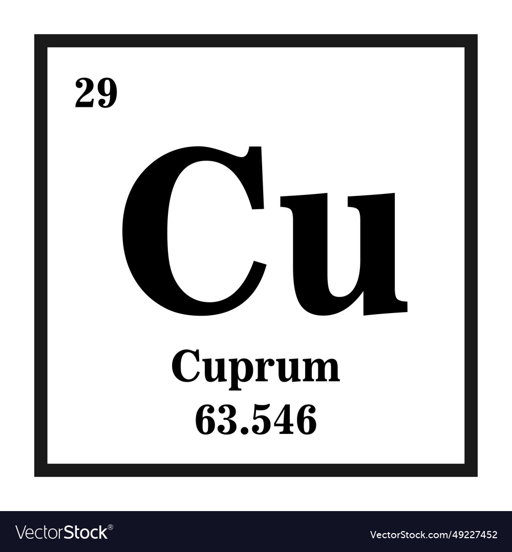 Cuprum icon Royalty Free Vector Image - VectorStock