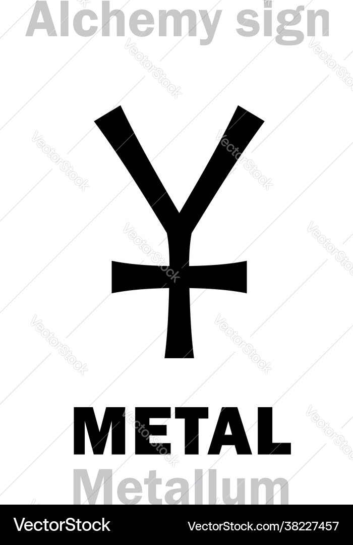 Alchemy metal metallum Royalty Free Vector Image