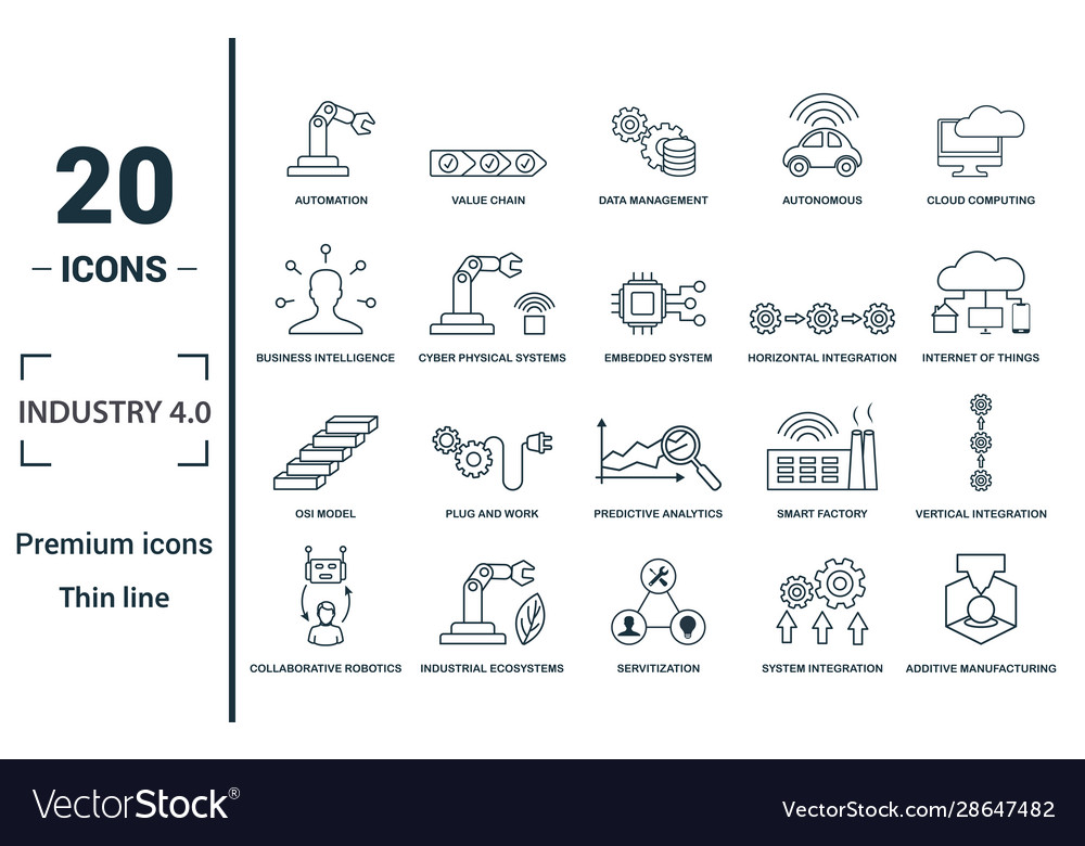 Industry 40 icon set include creative elements Vector Image