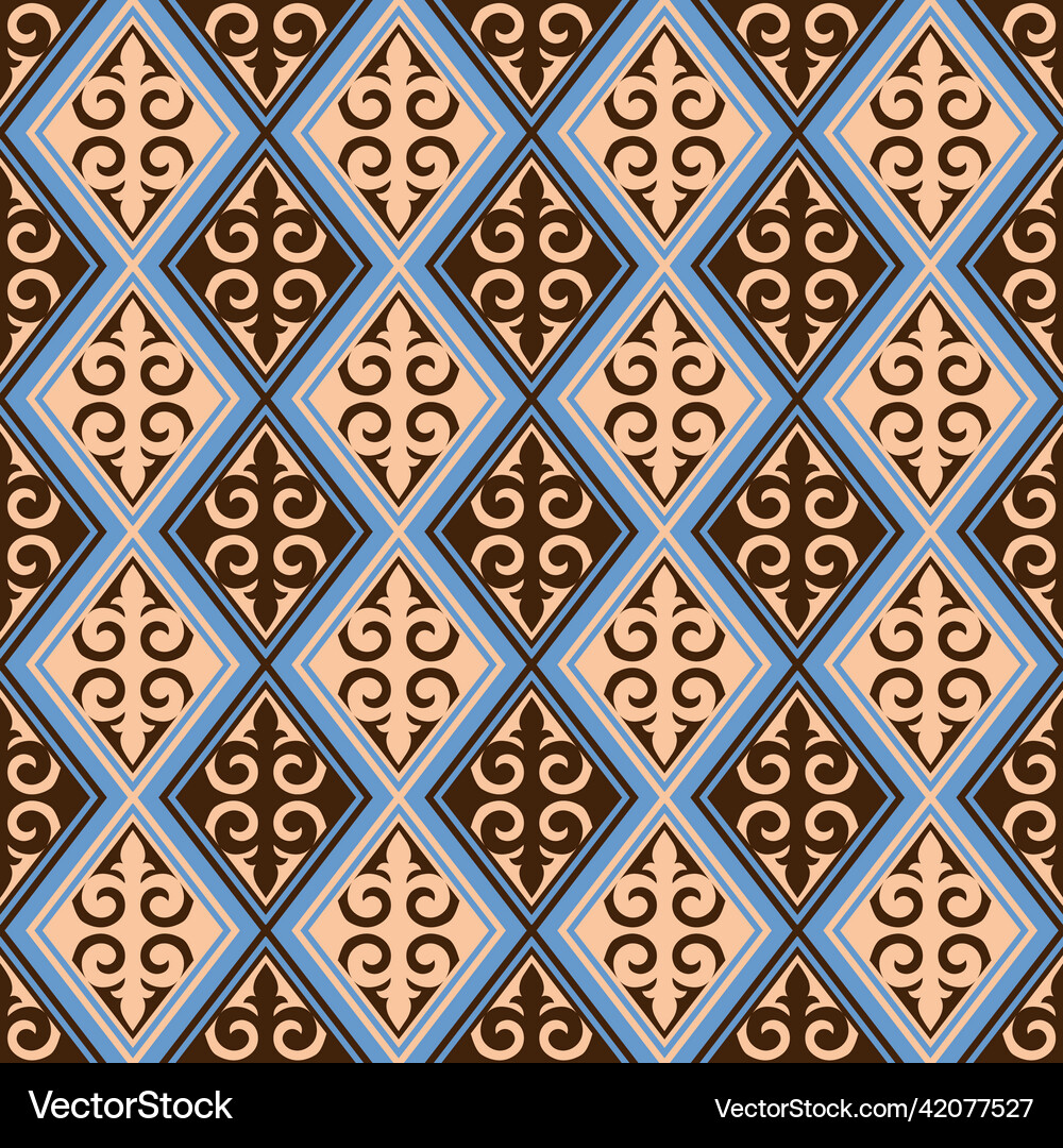 36 Royalty Free Vector Image - VectorStock