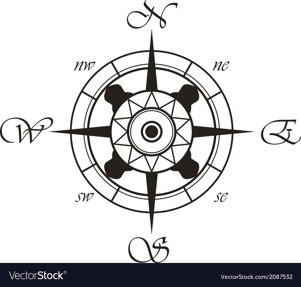 Wind rose Royalty Free Vector Image - VectorStock