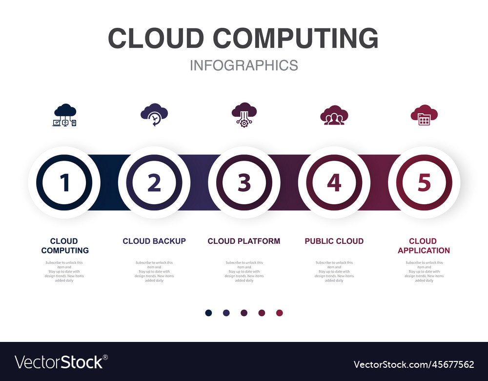Cloud computing backup platform public cloud Vector Image