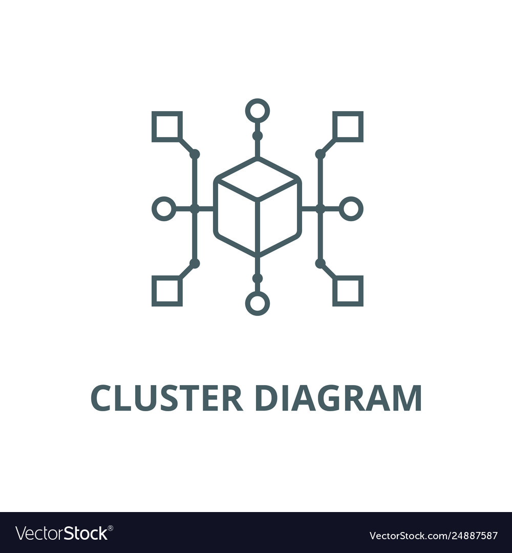 Cluster Diagram Library
